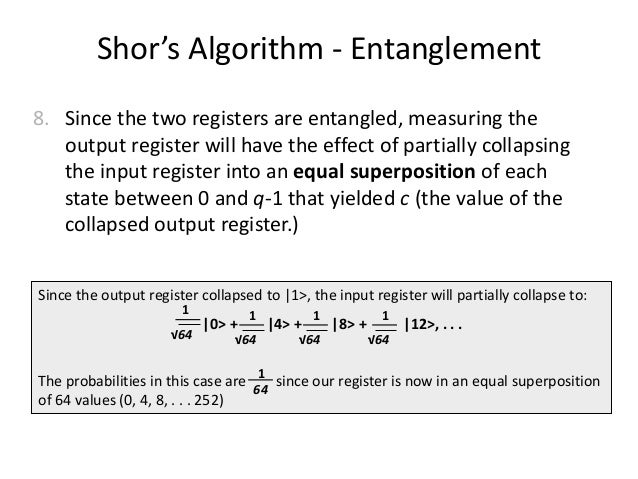 Shor’s algorithm the ppt