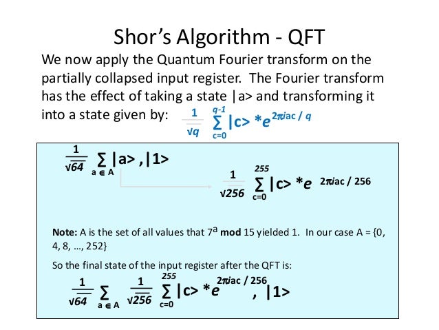 Shor’s algorithm the ppt