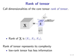 Generalization of Tensor Factorization and Applications