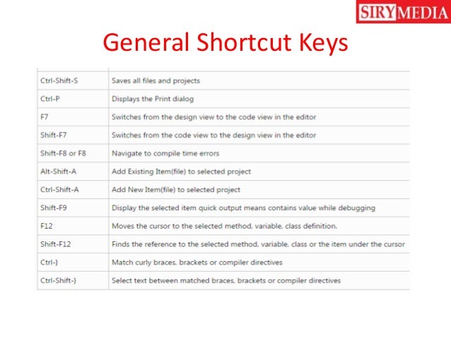 Visual Studio Keyboard Shortcuts Keys