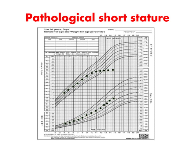 Short Stature | PPTX