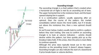 Different types of Chart analysis of stockmarket.pptx