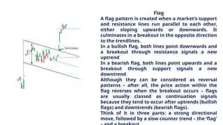 Different types of Chart analysis of stockmarket.pptx