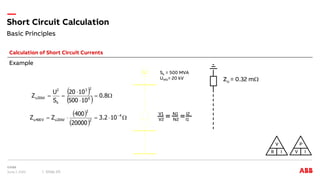Short-Circuit-Analysis-.pdf maza karo i | PDF
