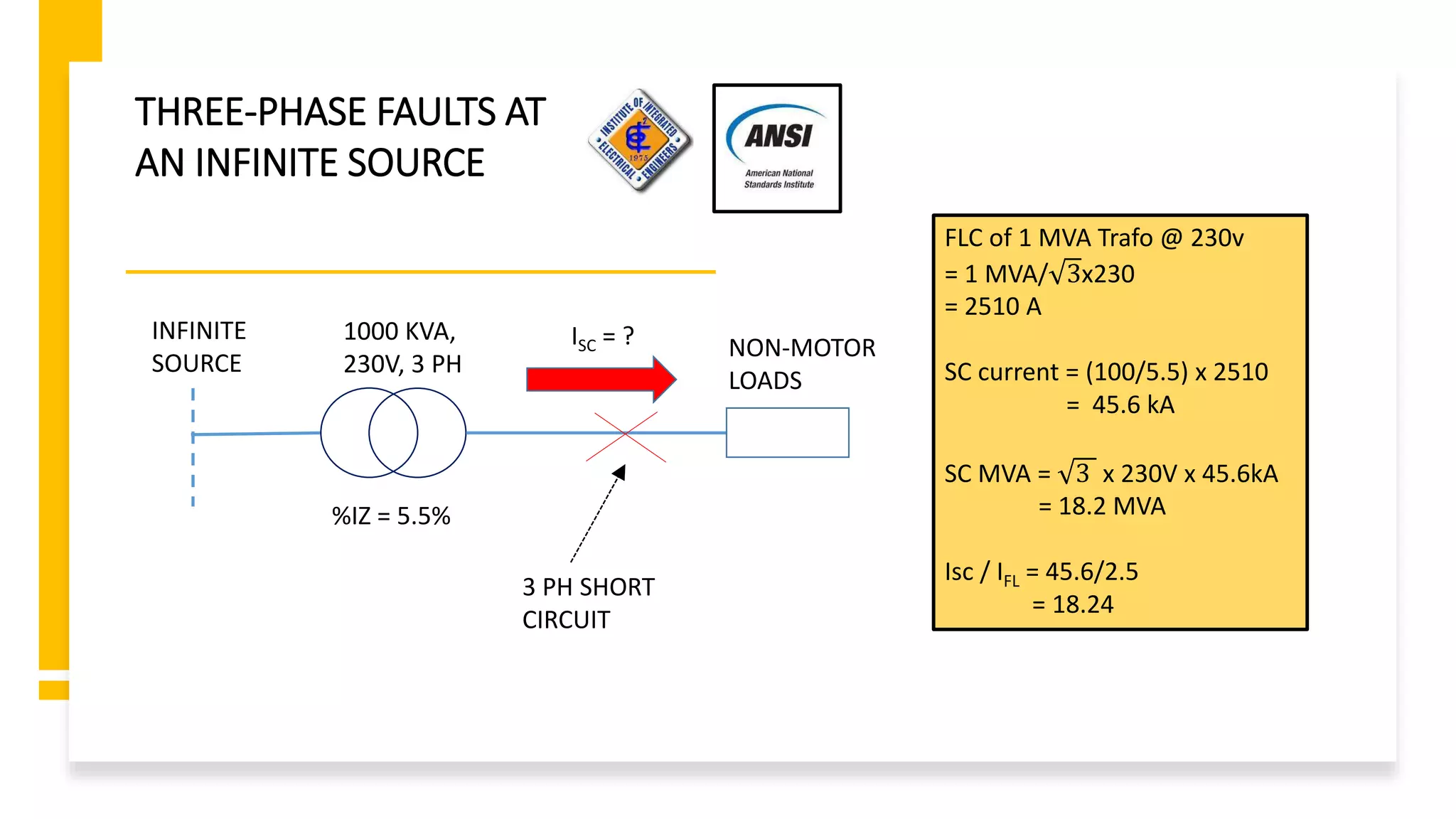 SHORT-CIRCUIT-CALCULATIONS-ANSI-VS-IEC-F (1).pptx