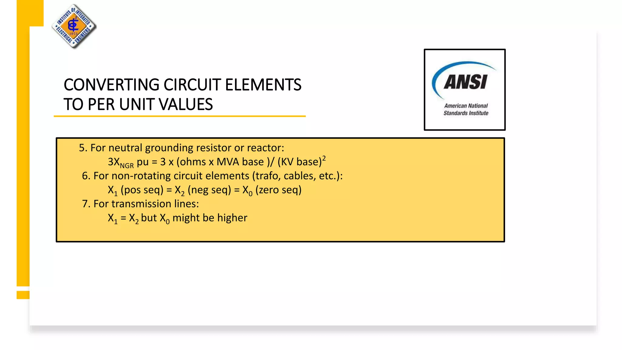 SHORT-CIRCUIT-CALCULATIONS-ANSI-VS-IEC-F (1).pptx
