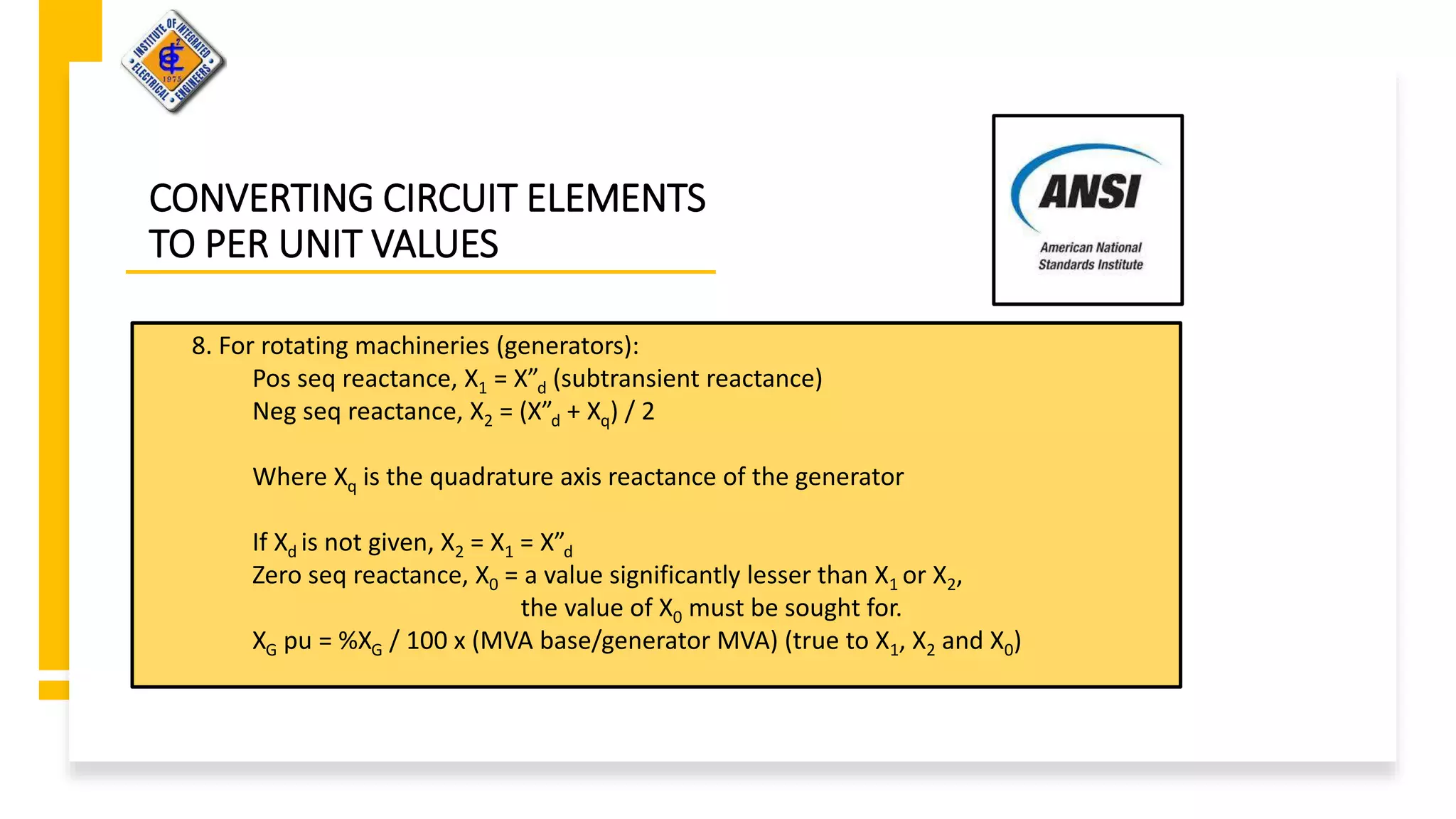 SHORT-CIRCUIT-CALCULATIONS-ANSI-VS-IEC-F (1).pptx
