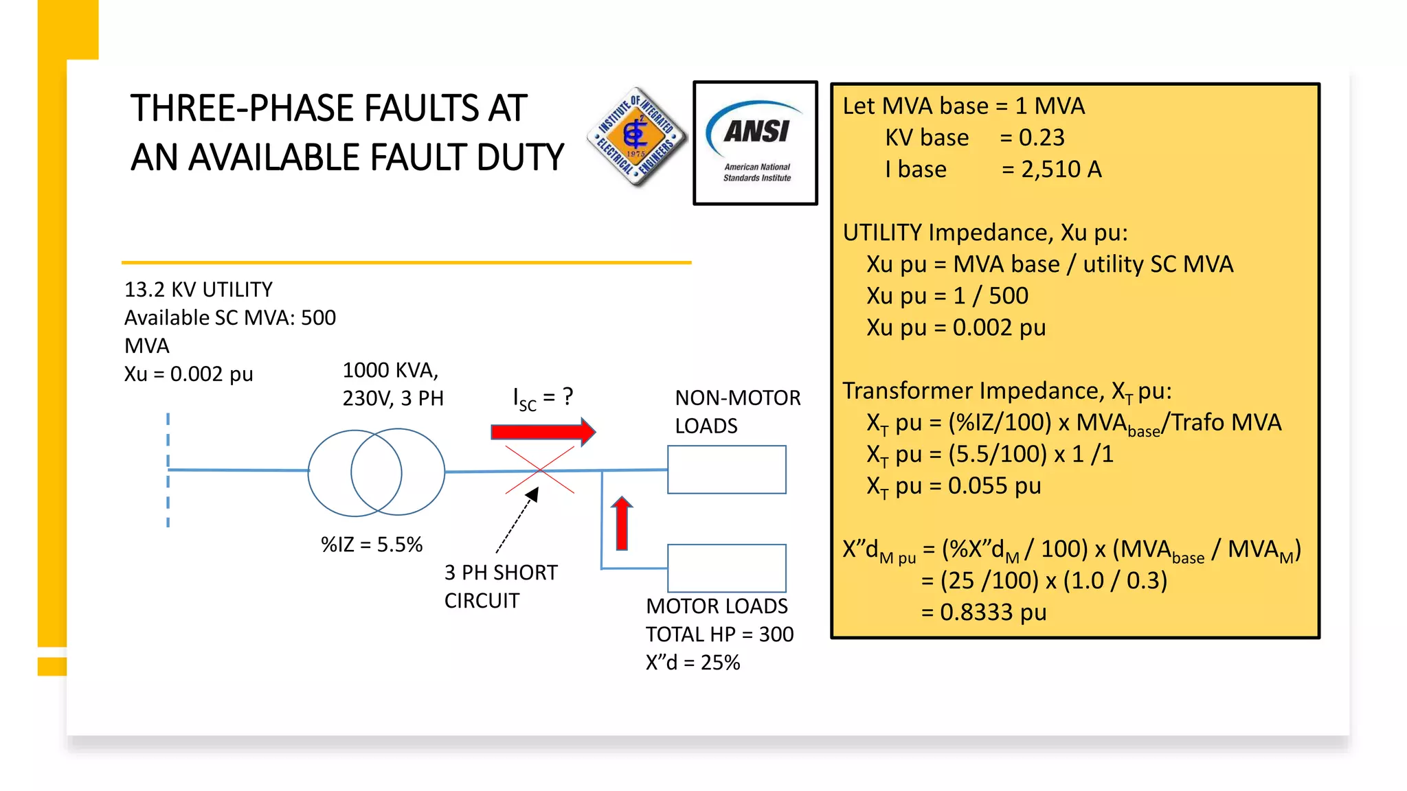 SHORT-CIRCUIT-CALCULATIONS-ANSI-VS-IEC-F (1).pptx