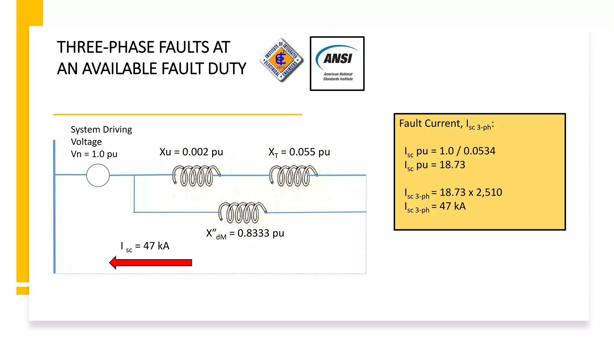 SHORT-CIRCUIT-CALCULATIONS-ANSI-VS-IEC-F (1).pptx