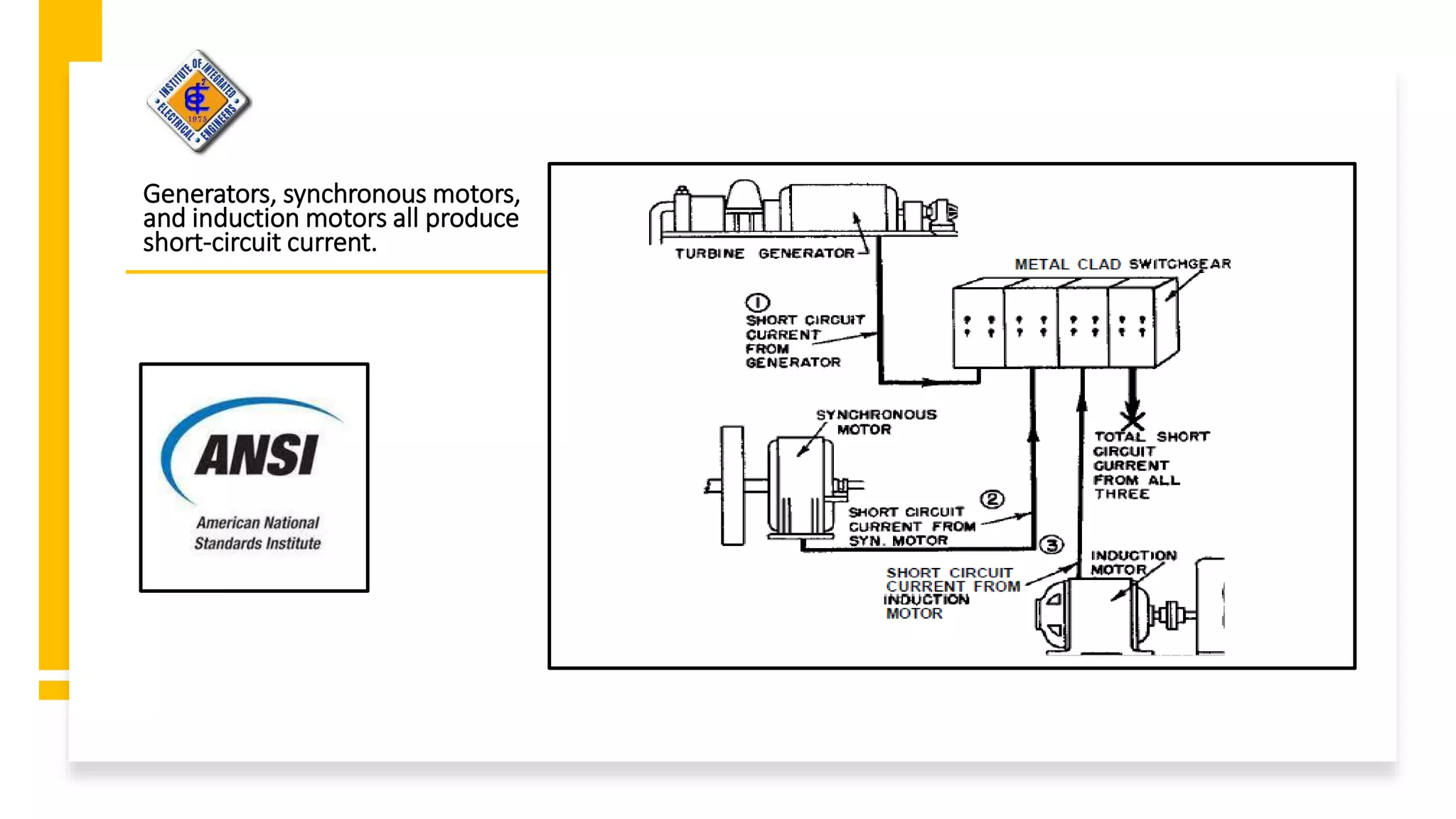 SHORT-CIRCUIT-CALCULATIONS-ANSI-VS-IEC-F (1).pptx