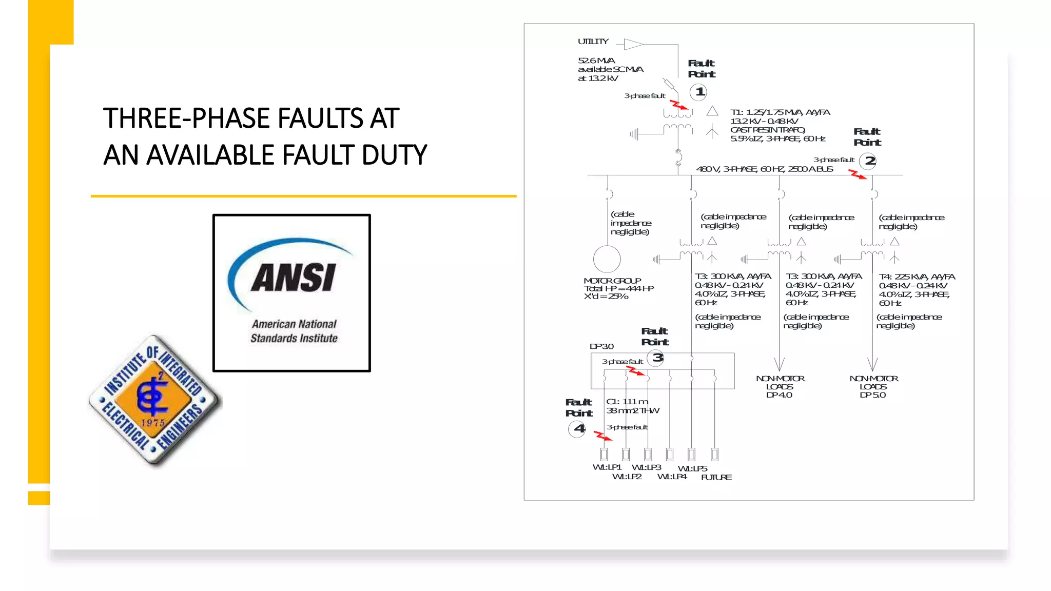 SHORT-CIRCUIT-CALCULATIONS-ANSI-VS-IEC-F (1).pptx