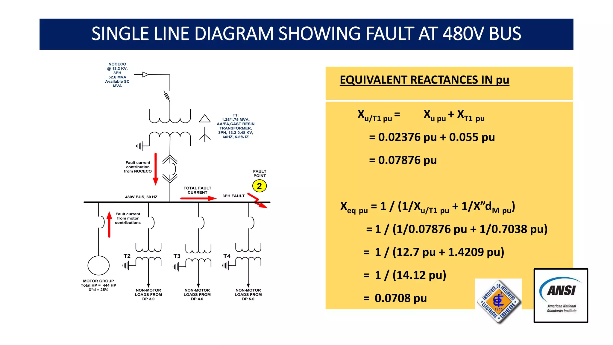 SHORT-CIRCUIT-CALCULATIONS-ANSI-VS-IEC-F (1).pptx
