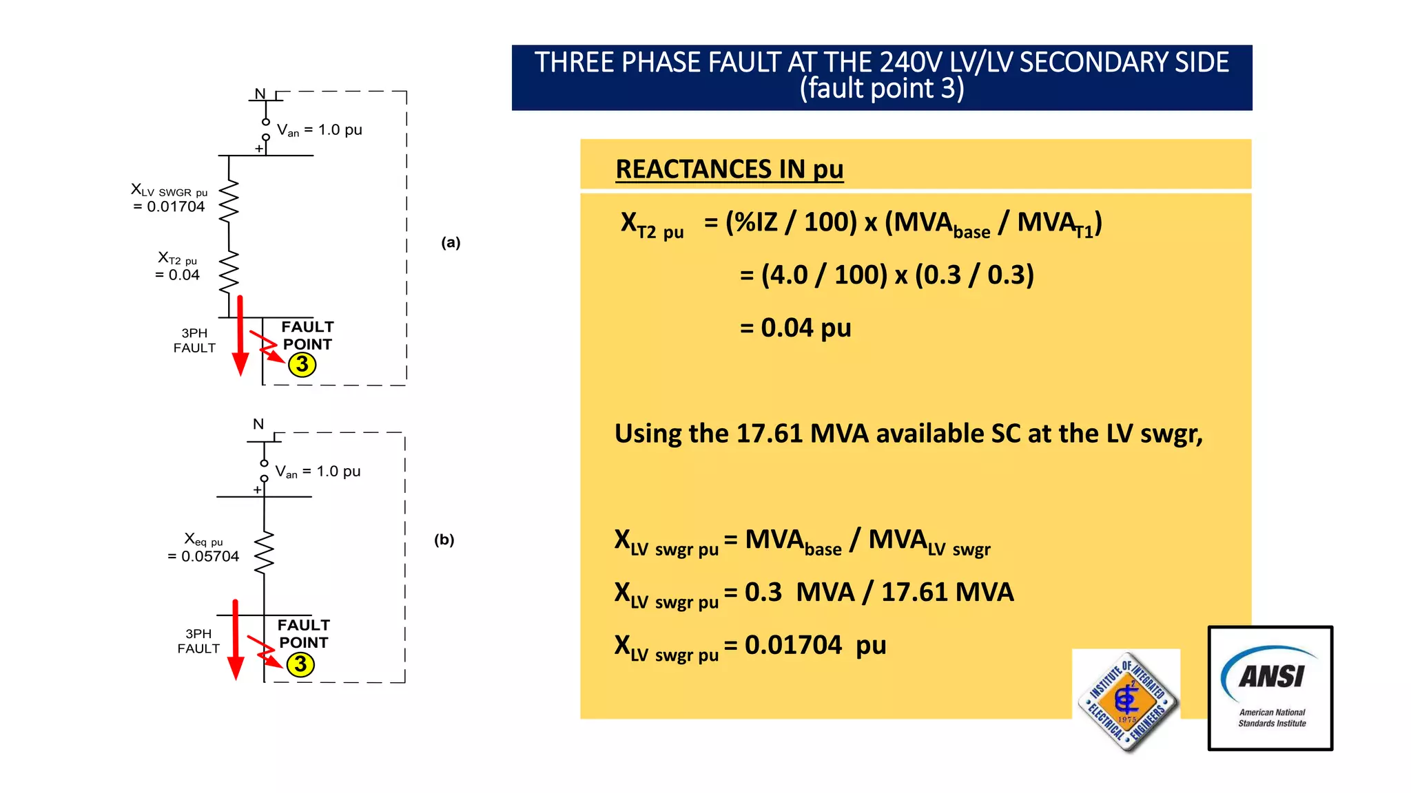 SHORT-CIRCUIT-CALCULATIONS-ANSI-VS-IEC-F (1).pptx