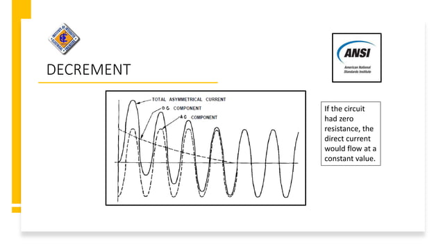 SHORT-CIRCUIT-CALCULATIONS-ANSI-VS-IEC-F (1).pptx