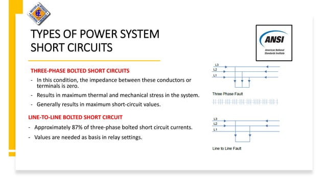 SHORT-CIRCUIT-CALCULATIONS-ANSI-VS-IEC-F (1).pptx