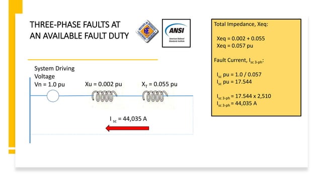 SHORT-CIRCUIT-CALCULATIONS-ANSI-VS-IEC-F (1).pptx