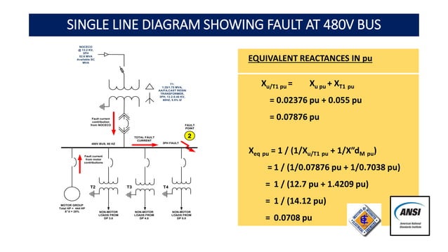 SHORT-CIRCUIT-CALCULATIONS-ANSI-VS-IEC-F (1).pptx