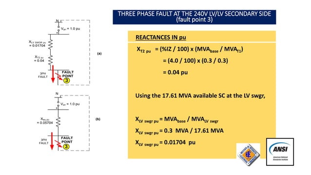 SHORT-CIRCUIT-CALCULATIONS-ANSI-VS-IEC-F (1).pptx