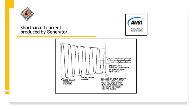 SHORT-CIRCUIT-CALCULATIONS-ANSI-VS-IEC-F (1).pptx