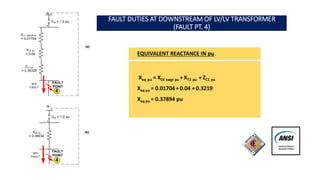 SHORT-CIRCUIT-CALCULATIONS-ANSI-VS-IEC-F (1).pptx