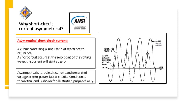SHORT-CIRCUIT-CALCULATIONS-ANSI-VS-IEC-F (1).pptx