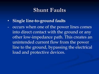 Short-Circuit calculation -Ppt-Slides - Copy.ppt