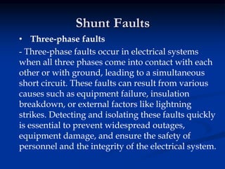 Short-Circuit calculation -Ppt-Slides - Copy.ppt