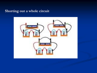 Short-Circuit calculation -Ppt-Slides - Copy.ppt