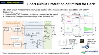 Challenges of Short Circuit Protection for Wide Band Gap Power ...