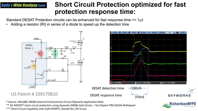 Challenges of Short Circuit Protection for Wide Band Gap Power Semiconductor - Richardson RFPD | PPT