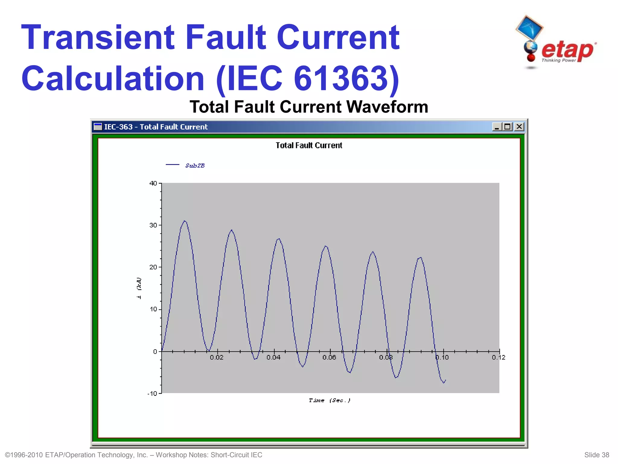 ETAP - Short circuit analysis iec standard | PDF | Technology & Computing