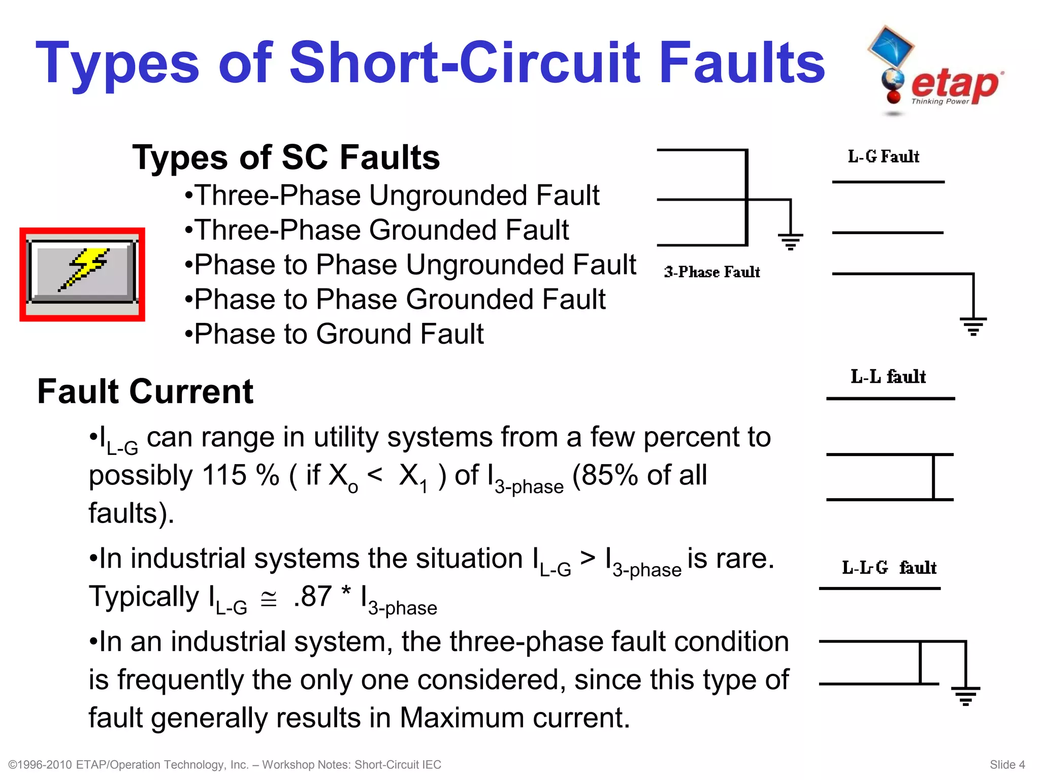 ETAP - Short circuit analysis iec standard | PDF