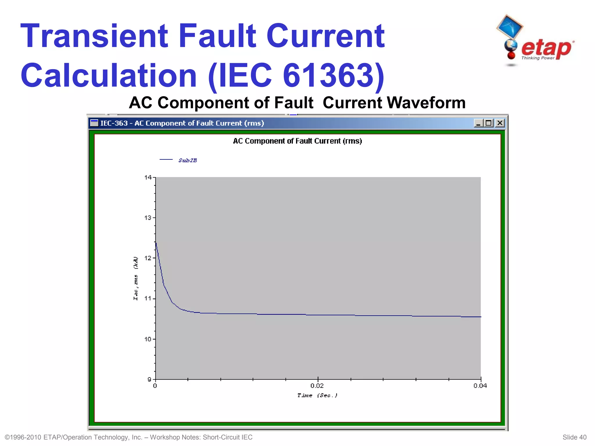 ETAP - Short circuit analysis iec standard | PDF