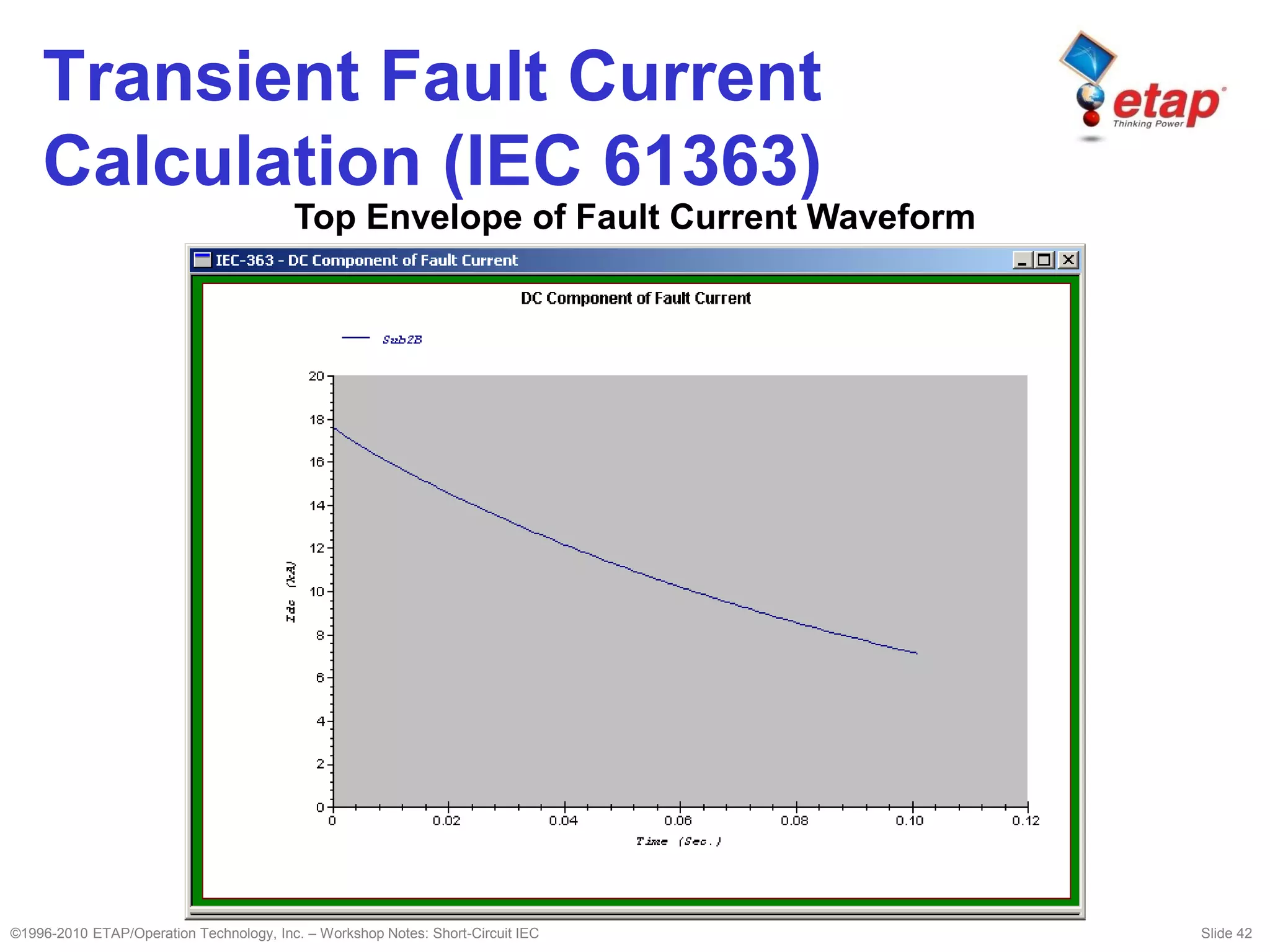 ETAP - Short circuit analysis iec standard | PDF