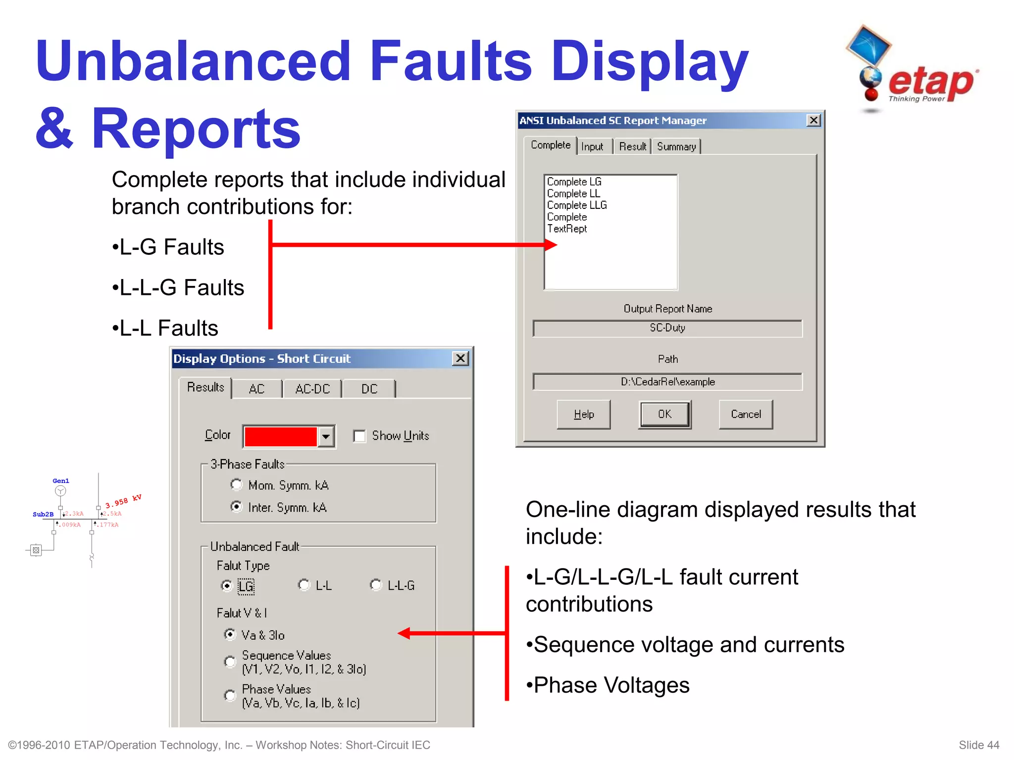 ETAP - Short circuit analysis iec standard | PDF