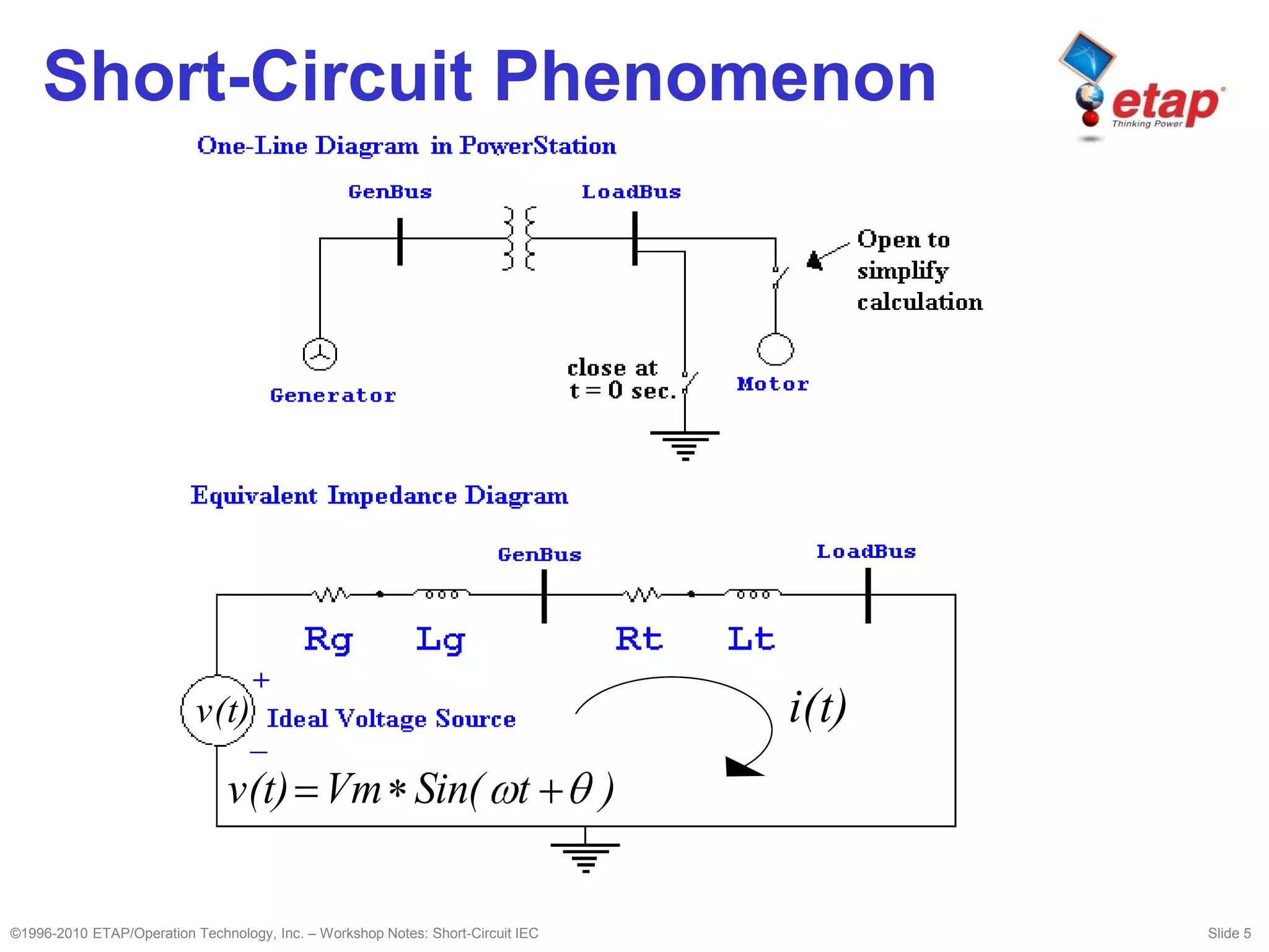 ETAP - Short circuit analysis iec standard | PDF