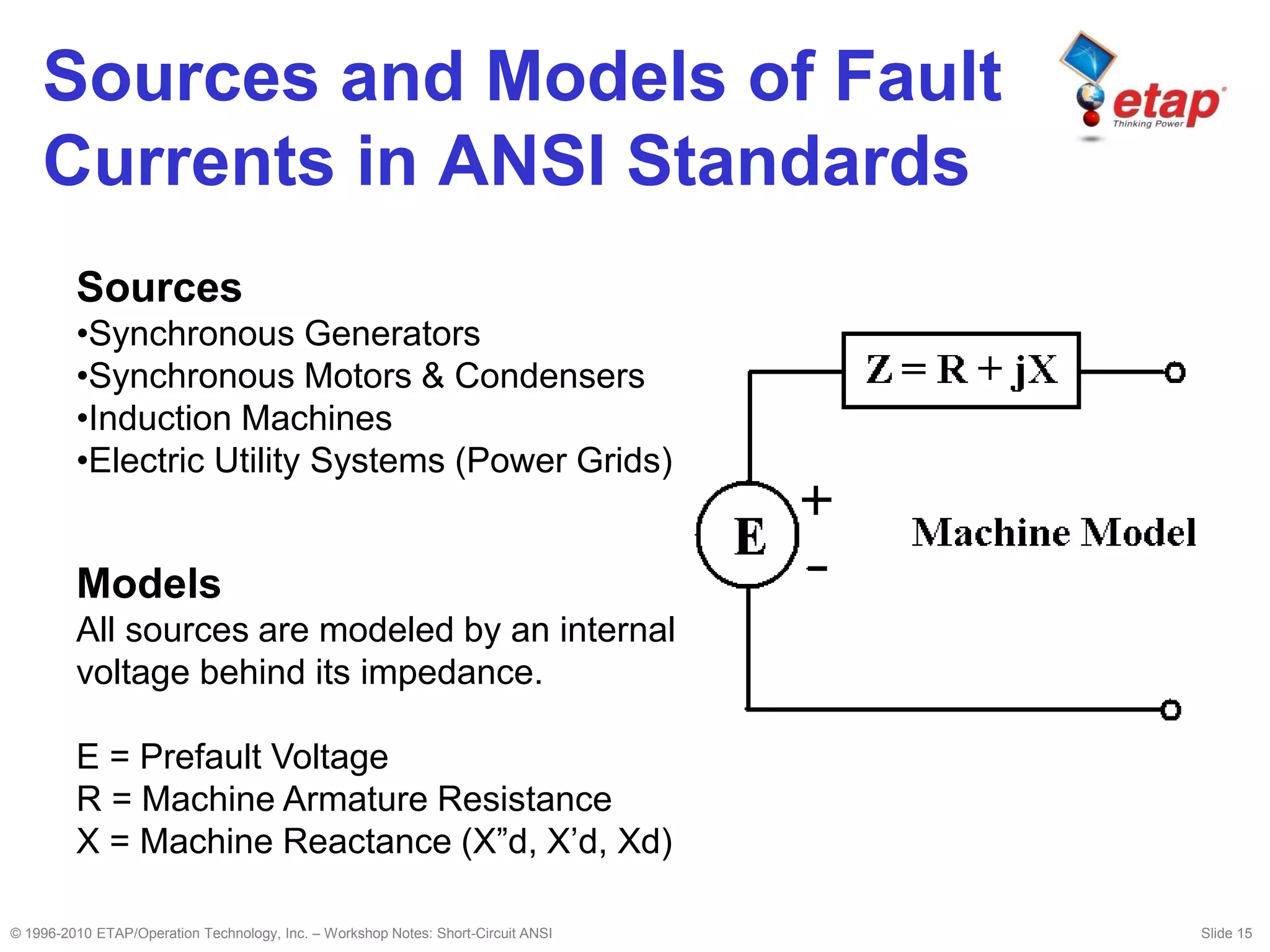 ETAP - Short circuit ansi standard | PDF