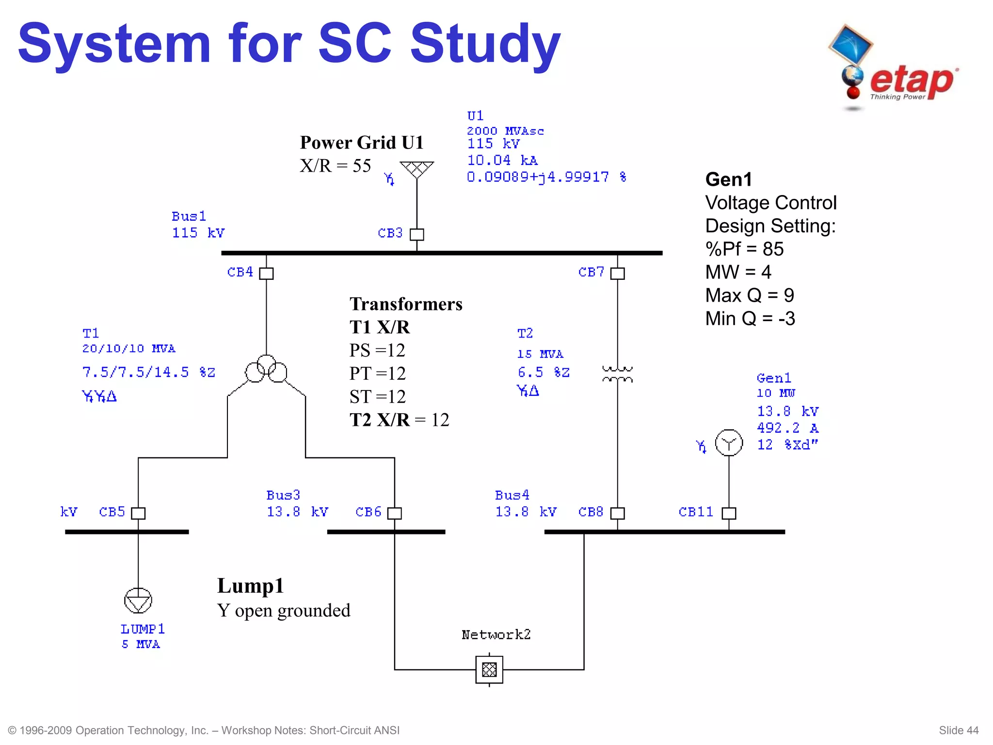ETAP - Short circuit ansi standard | PDF