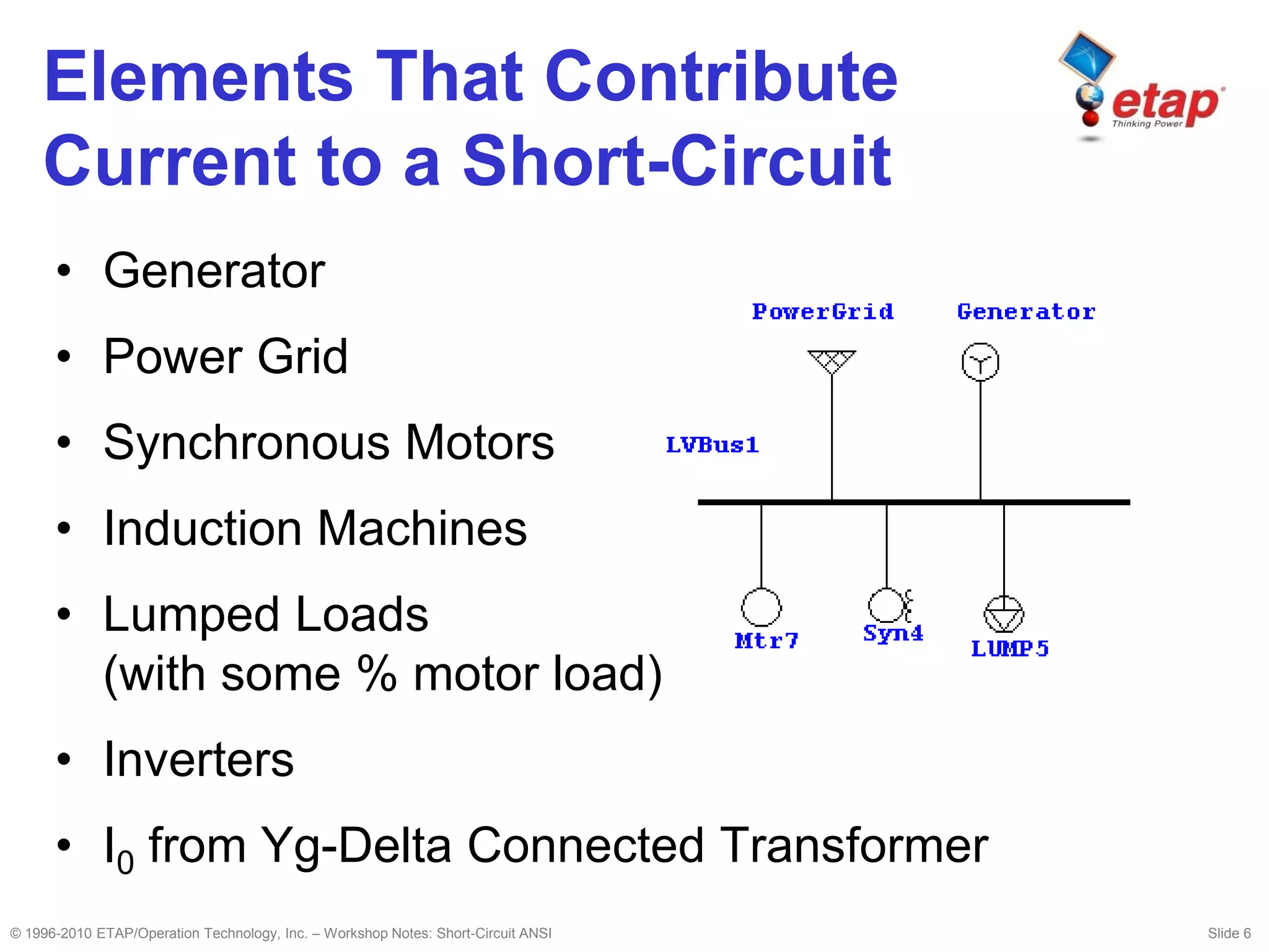 ETAP - Short circuit ansi standard | PDF