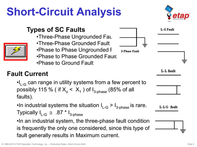 ETAP - Short circuit ansi standard | PDF