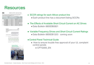 Short-Circuit Current Ratings and AC Drives | PDF