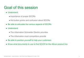 Short-Circuit Current Ratings and AC Drives | PDF