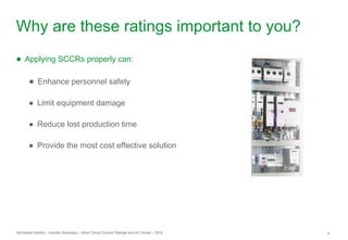 Short-Circuit Current Ratings and AC Drives | PDF