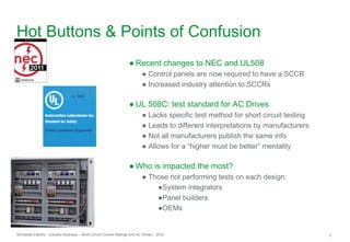 Short-Circuit Current Ratings and AC Drives | PDF