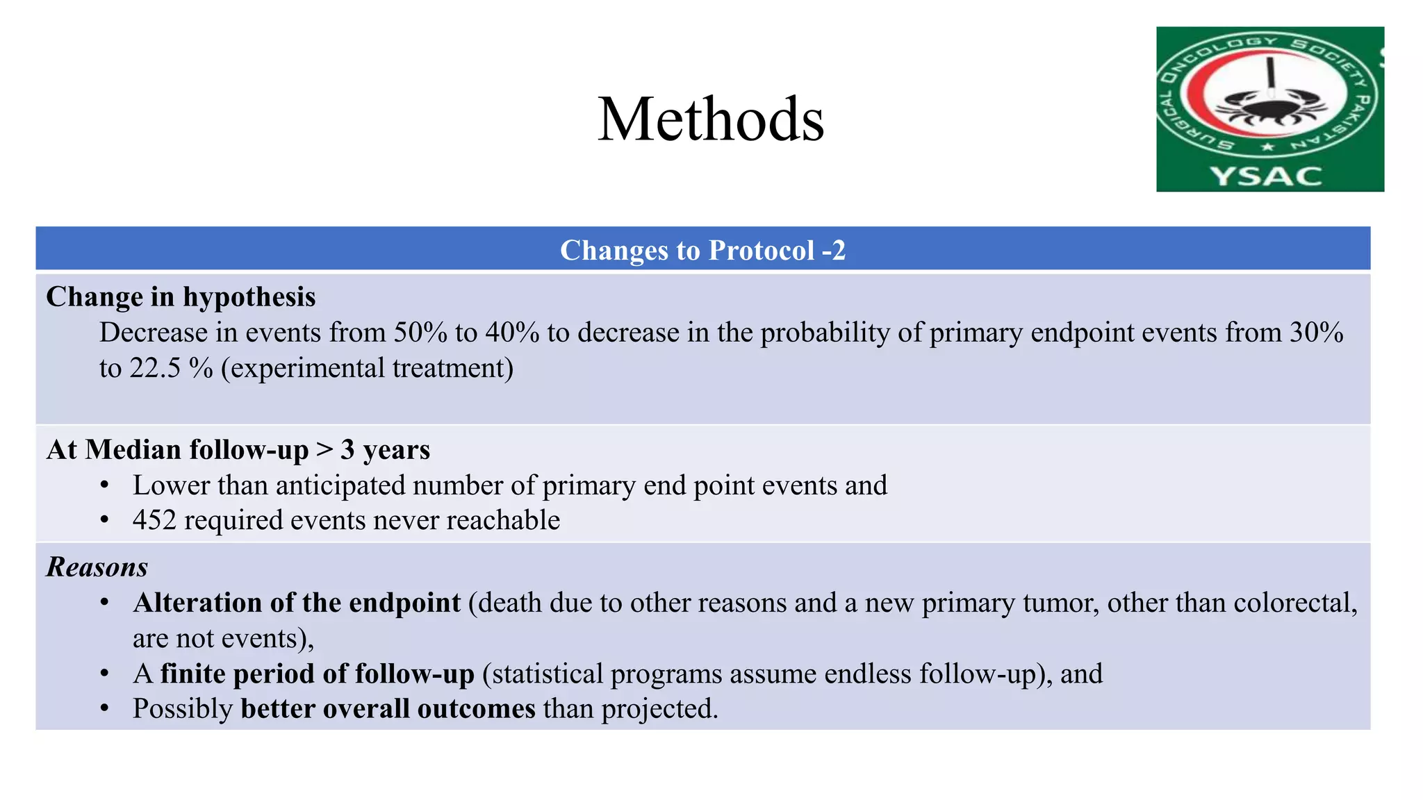 RAPIDO Trial | PPTX