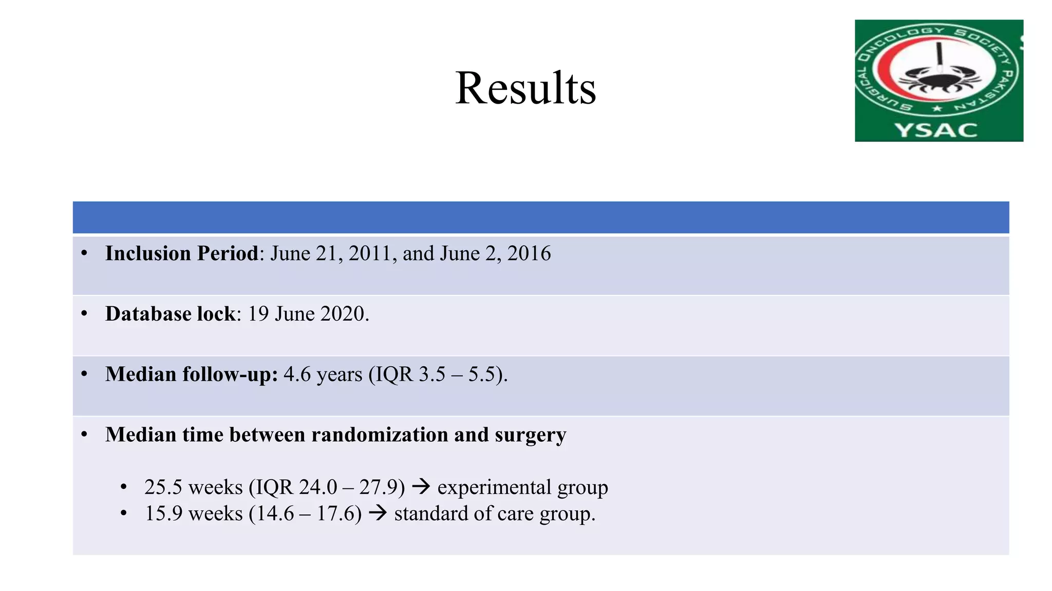 RAPIDO Trial | PPTX