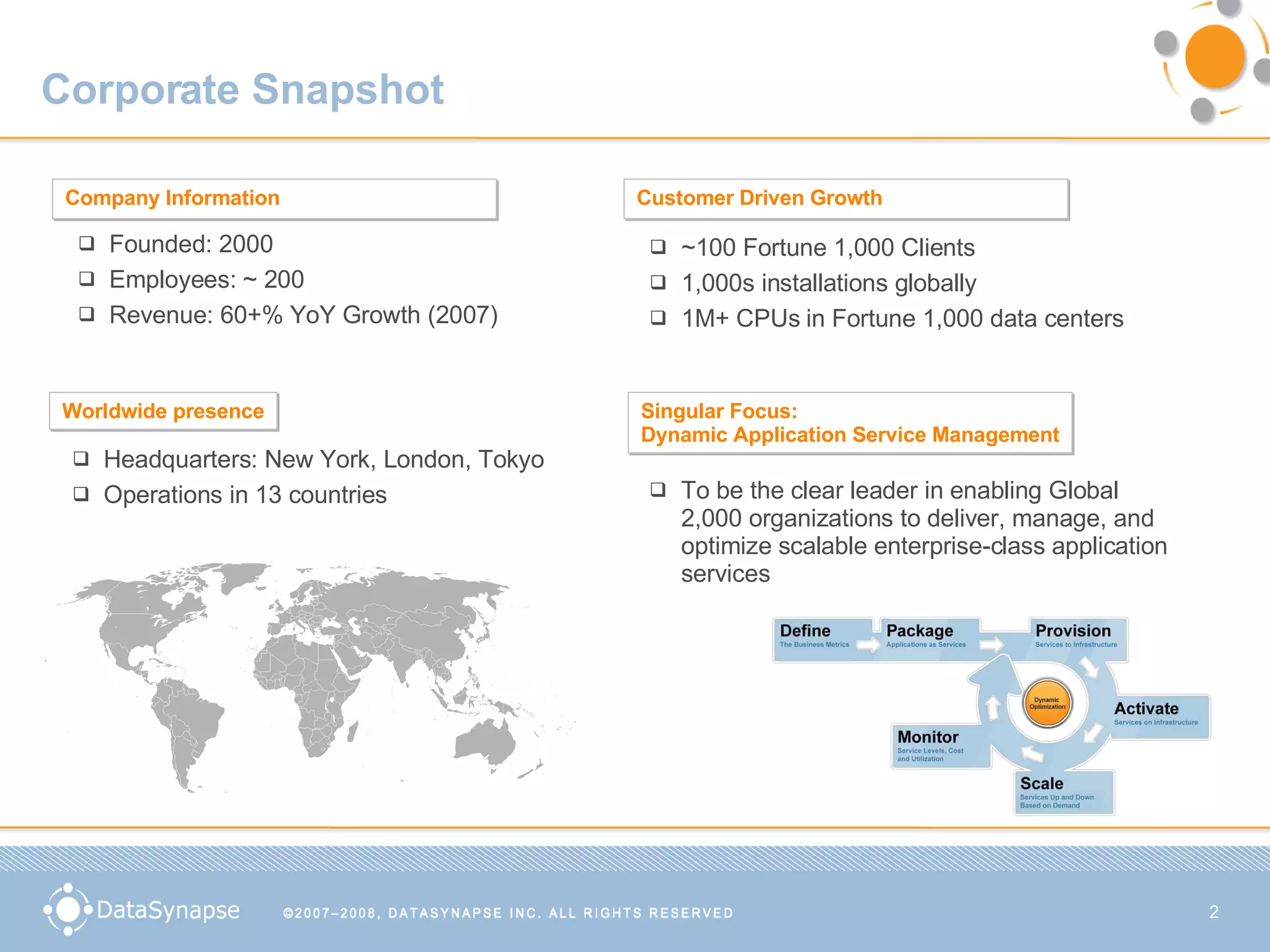 DataSynapse - Dynamic Application Service Management | PPT