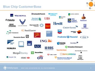 DataSynapse - Dynamic Application Service Management | PPT