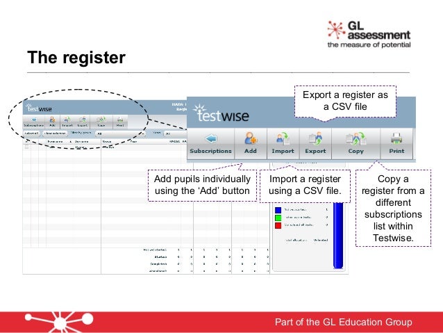 Short guide testwise