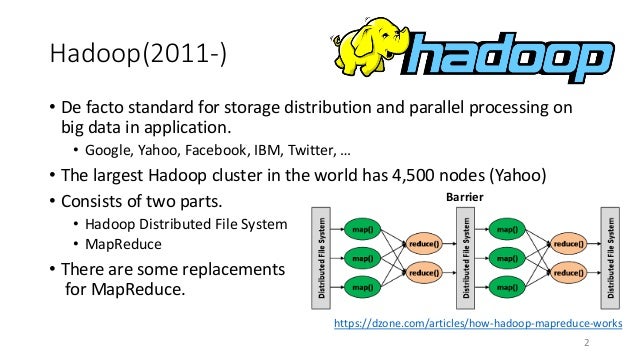 Short introduction to ML frameworks on Hadoop
